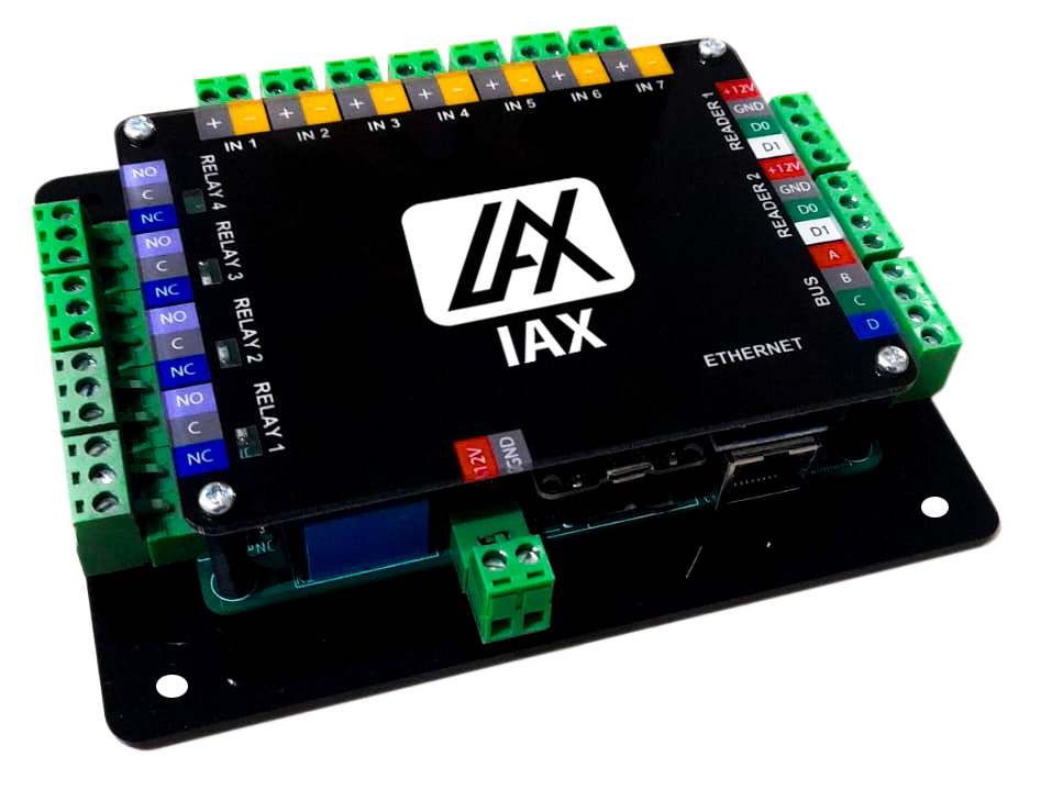 IAX - Produk